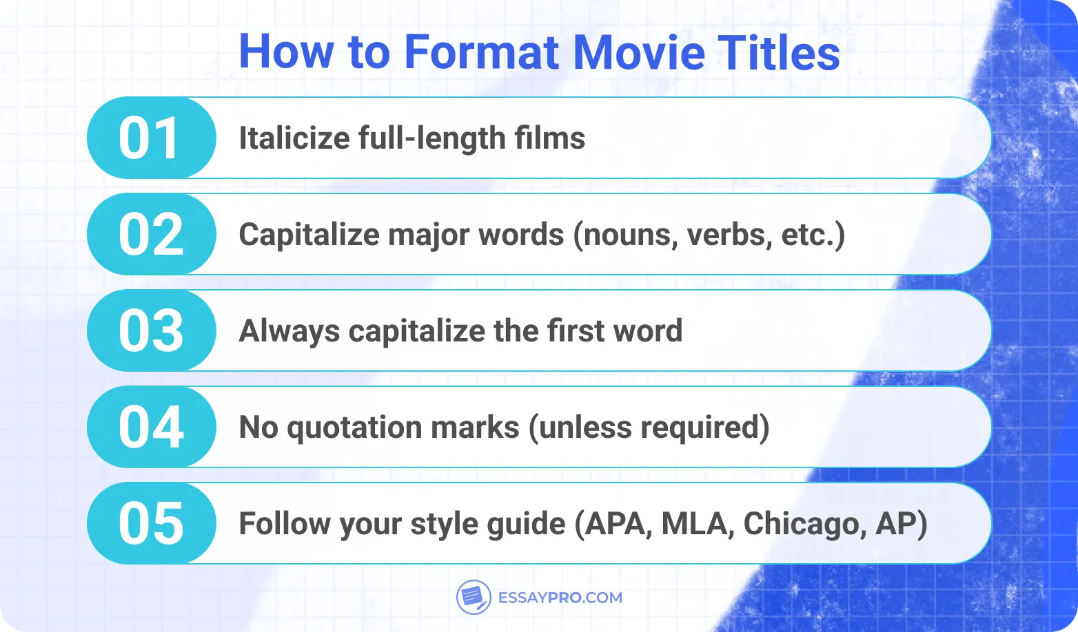 Do You Italicize Movie Titles? Formatting Rules for MLA, APA, & AP