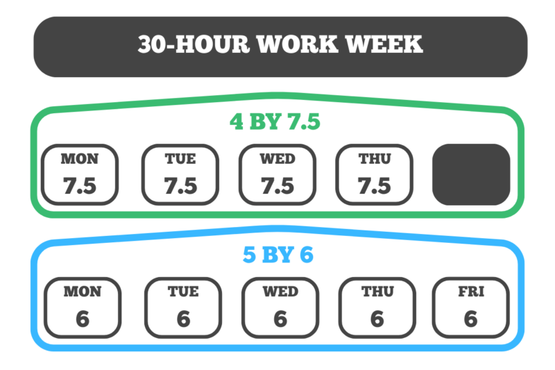 30 Hour Work Week Schedule Templates