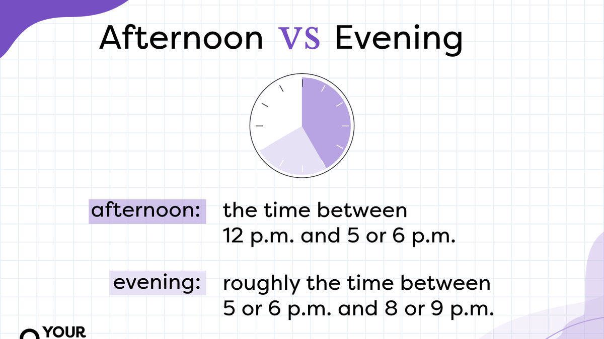 What Time Is Afternoon? Start & End