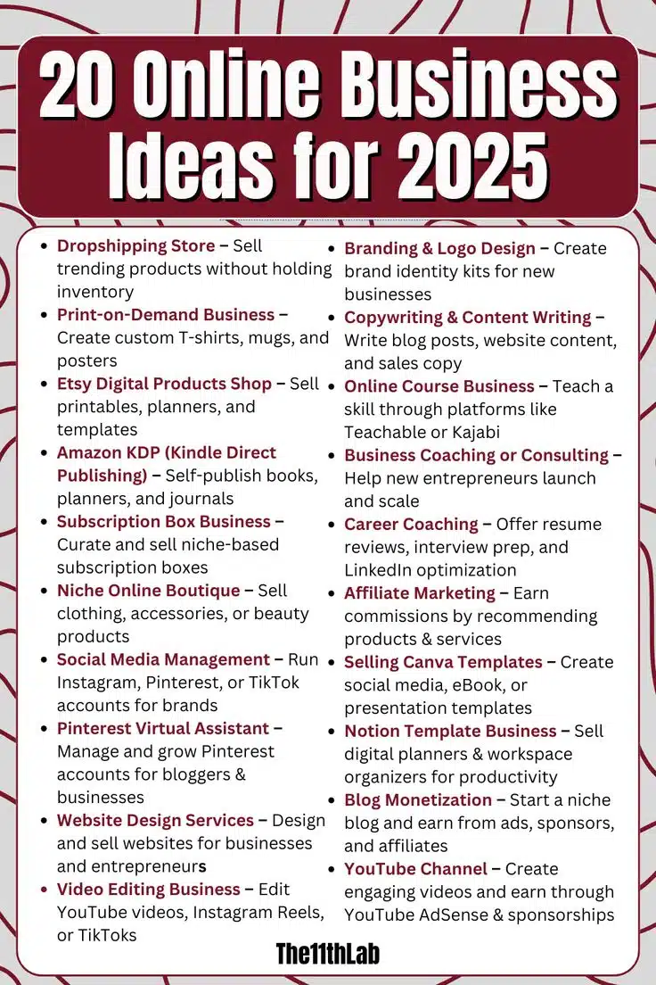 75 Best Businesses to Start in 2026